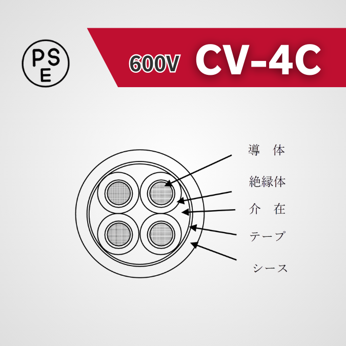 CV-4Cケーブル【低圧 600V】100m – GBPダイレクト｜太陽光発電・再エネ部材のメーカー直販