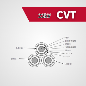CVTケーブル【特高圧 22kV】100m – GBPダイレクト｜太陽光発電・再エネ部材のメーカー直販